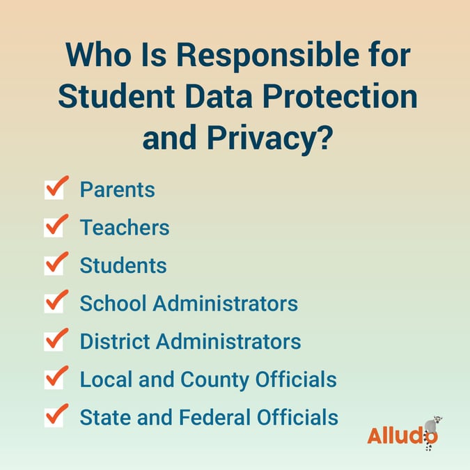 8 Ways Teachers Can Prioritize Student Data Privacy
